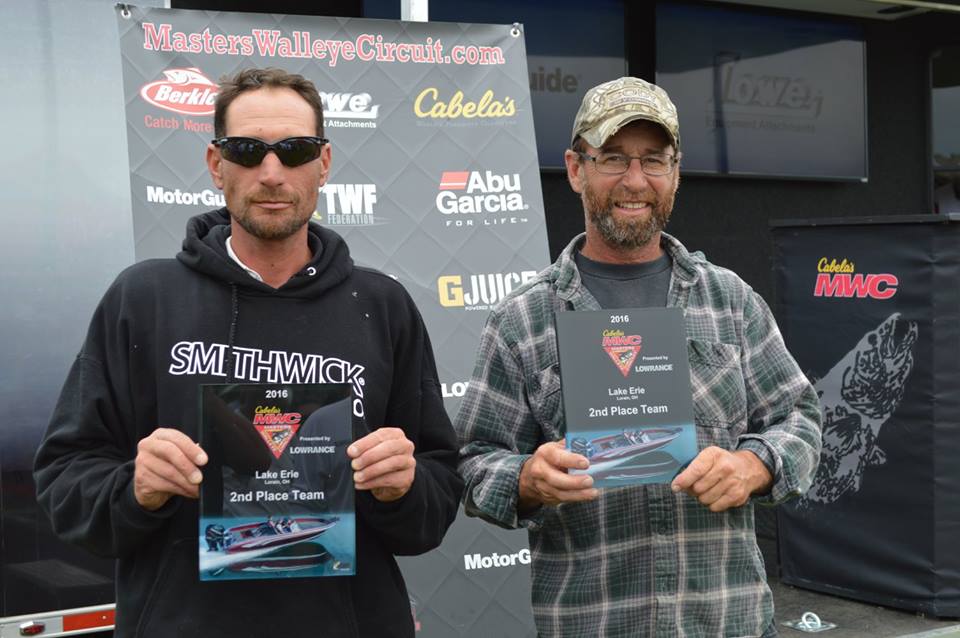 Johnson, Zsebik Win ! – Masters Walleye Circuit
