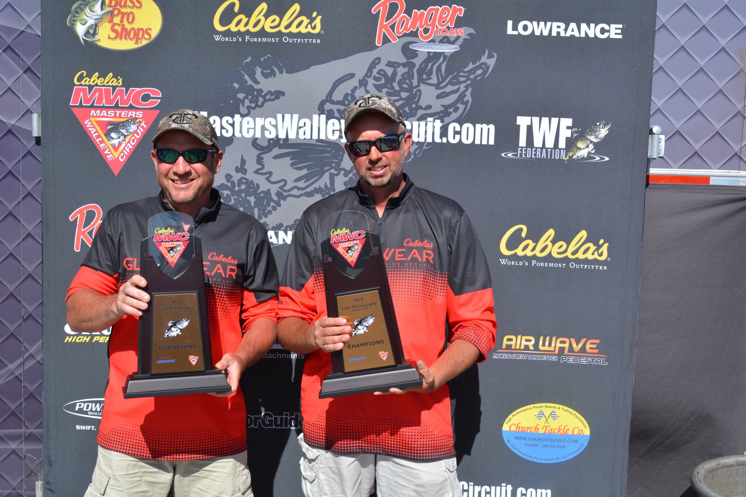 Miller, Tarrell Win Cabela’s Masters Walleye Circuit Lake McConaughy ...