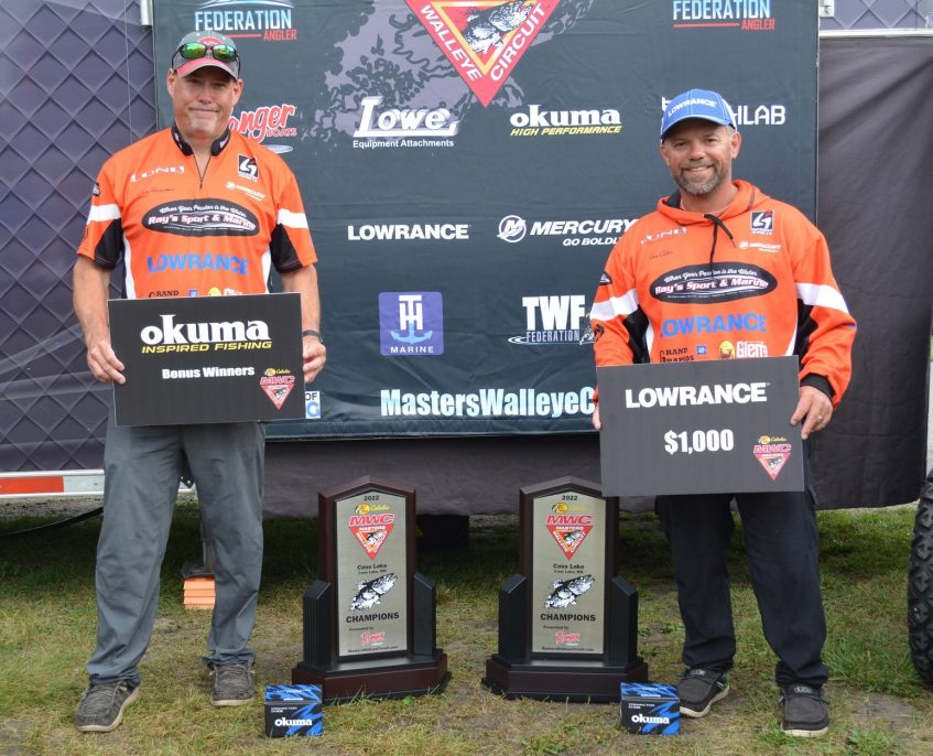 Masters Walleye Circuit – Great Walleye Tournament Fishing Starts Here!