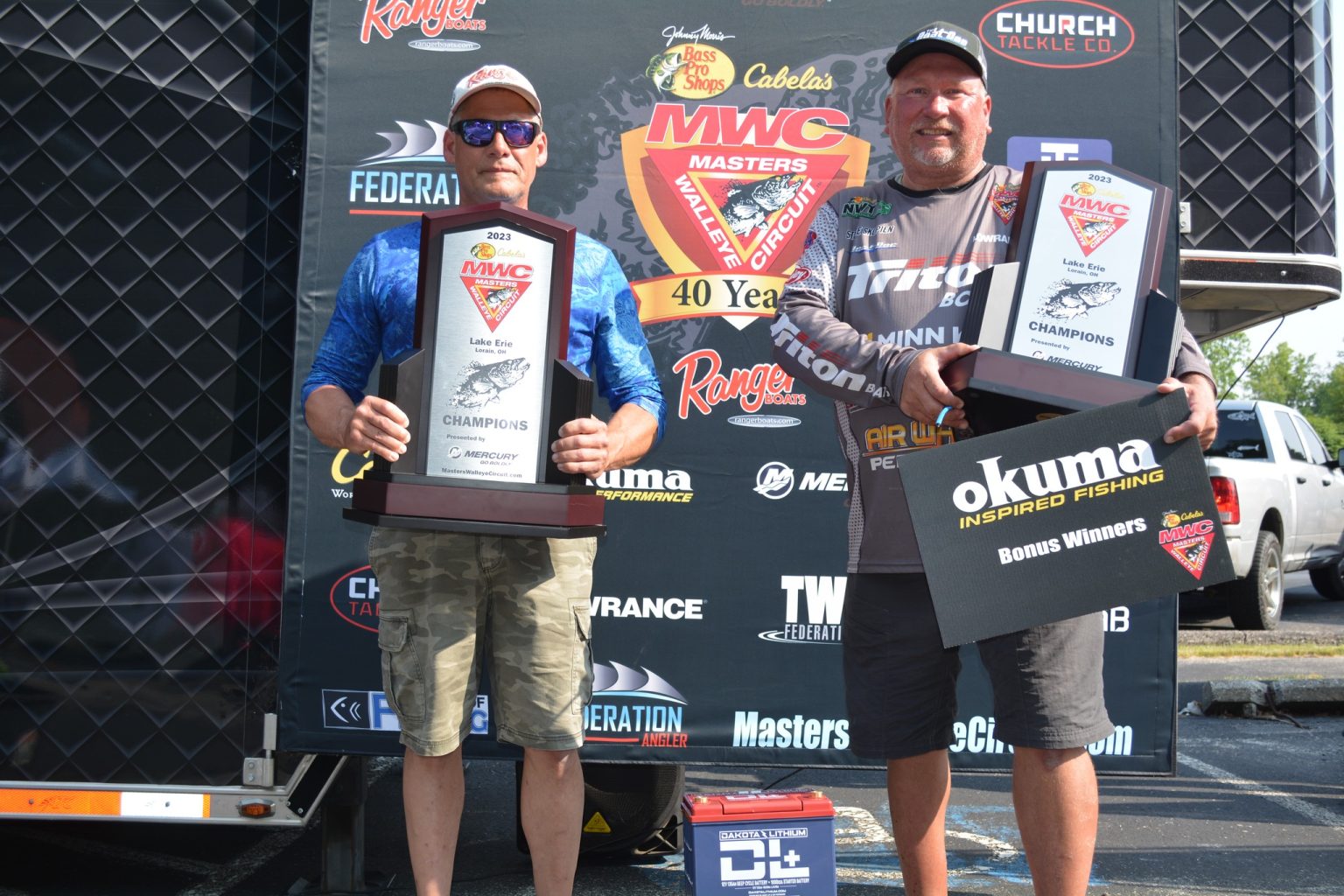 Masters Walleye Circuit – Great Walleye Tournament Fishing Starts Here!