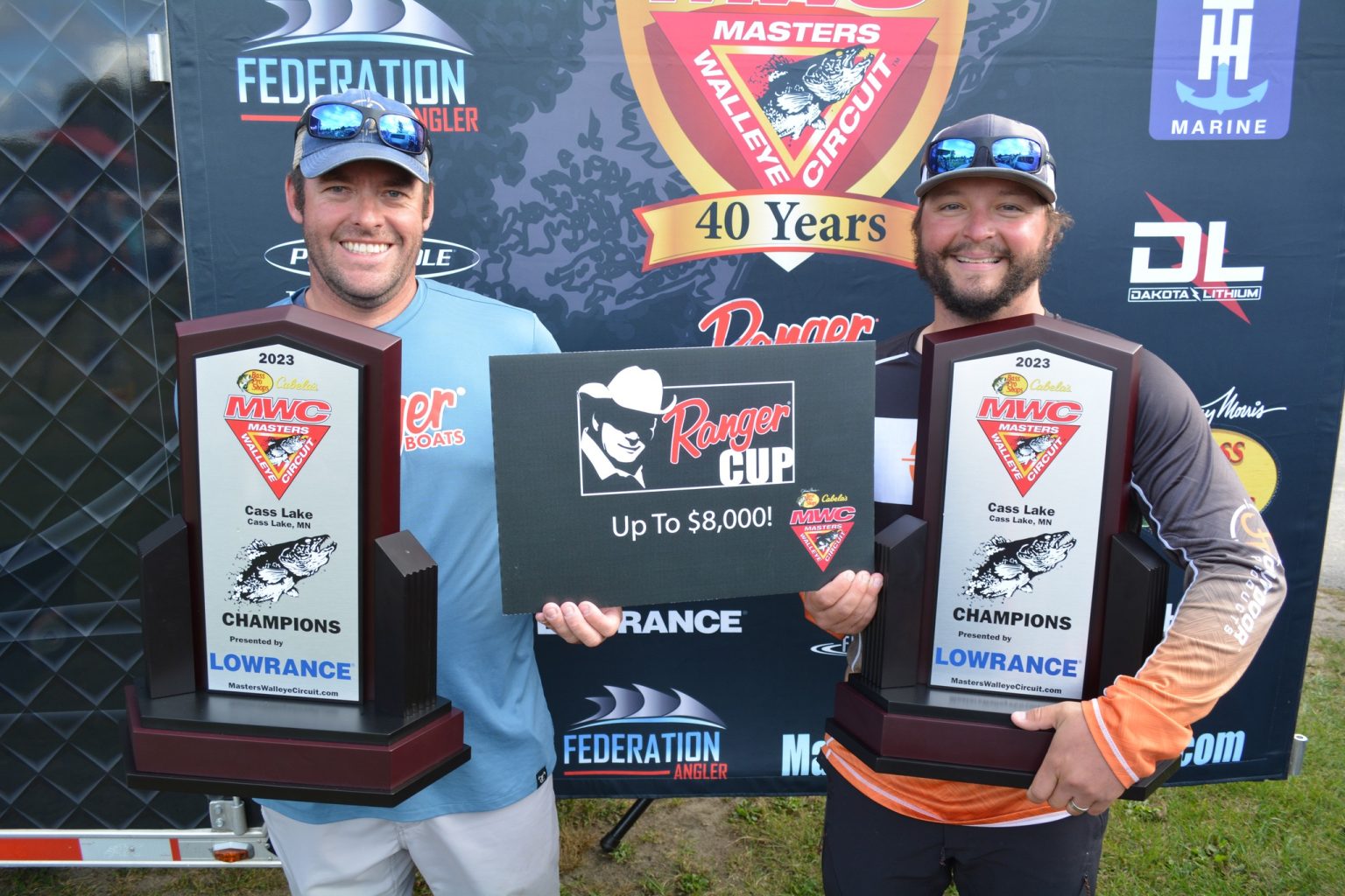 Masters Walleye Circuit – Great Walleye Tournament Fishing Starts Here!