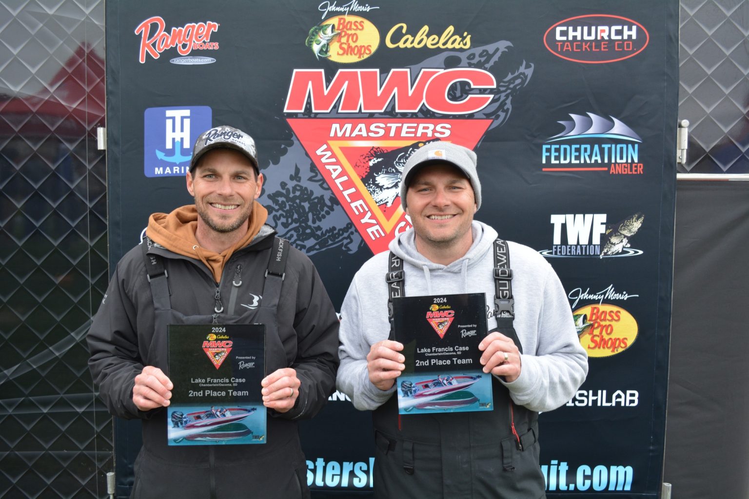 Masters Walleye Circuit – Great Walleye Tournament Fishing Starts Here!
