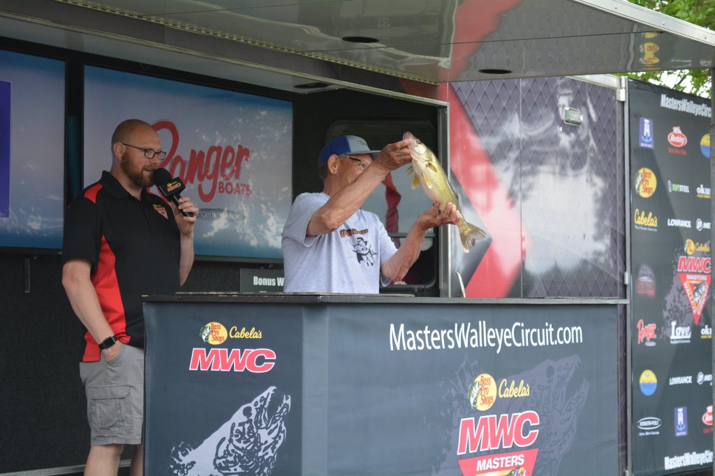 Masters Walleye Circuit – Great Walleye Tournament Fishing Starts Here!