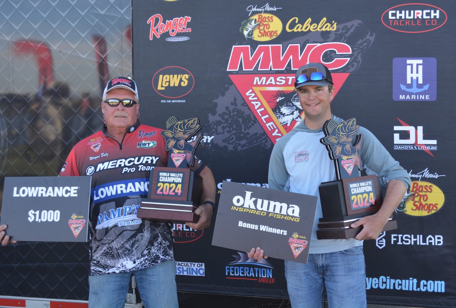 Masters Walleye Circuit – Great Walleye Tournament Fishing Starts Here!